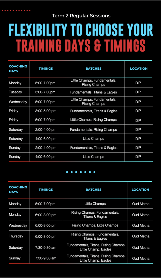 Terms Wise Program - SPSA