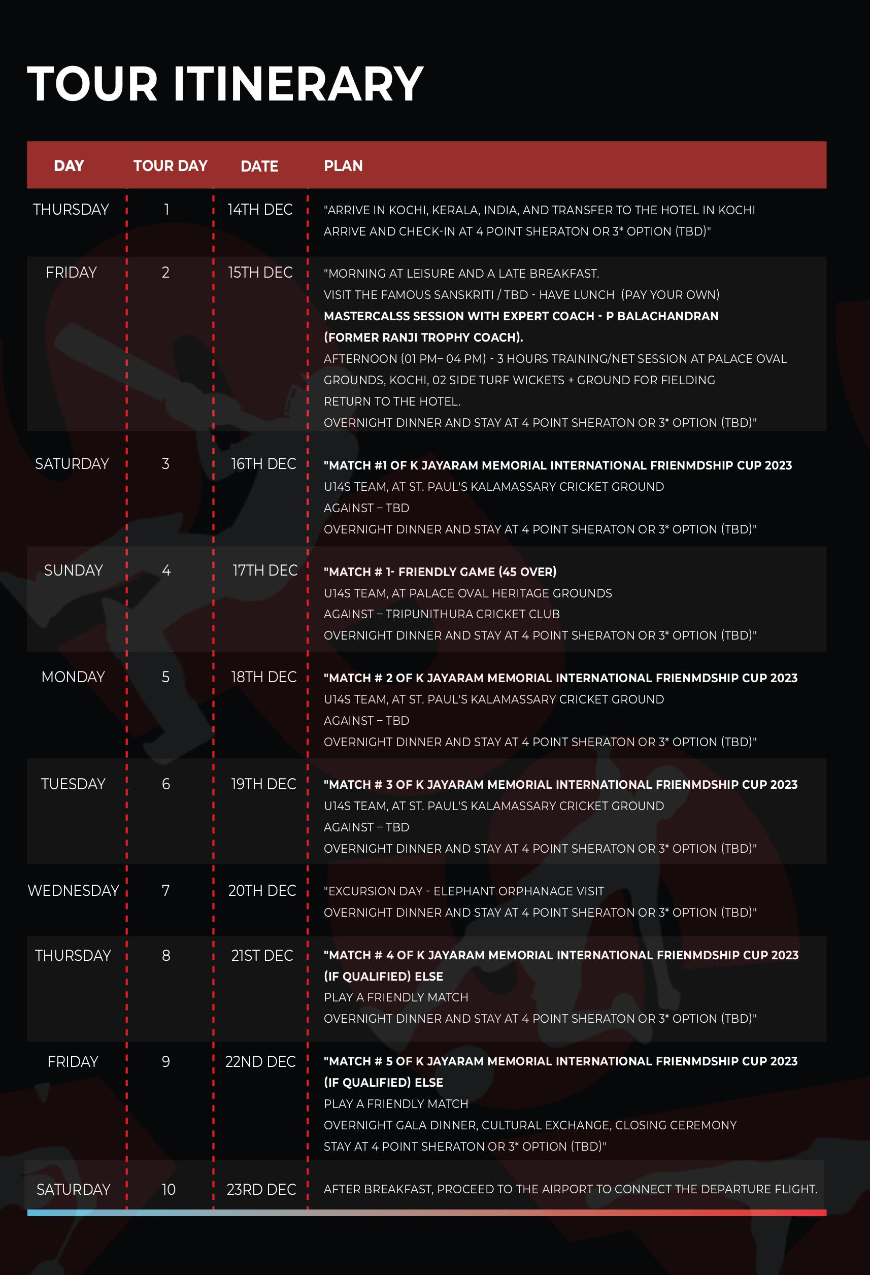 Cricket India Tour 2023 | Smashing Point Sports Academy - SPSA